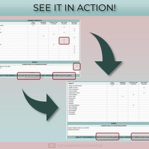 Employee Performance Review Spreadsheet | Automated & Easy to Use ...