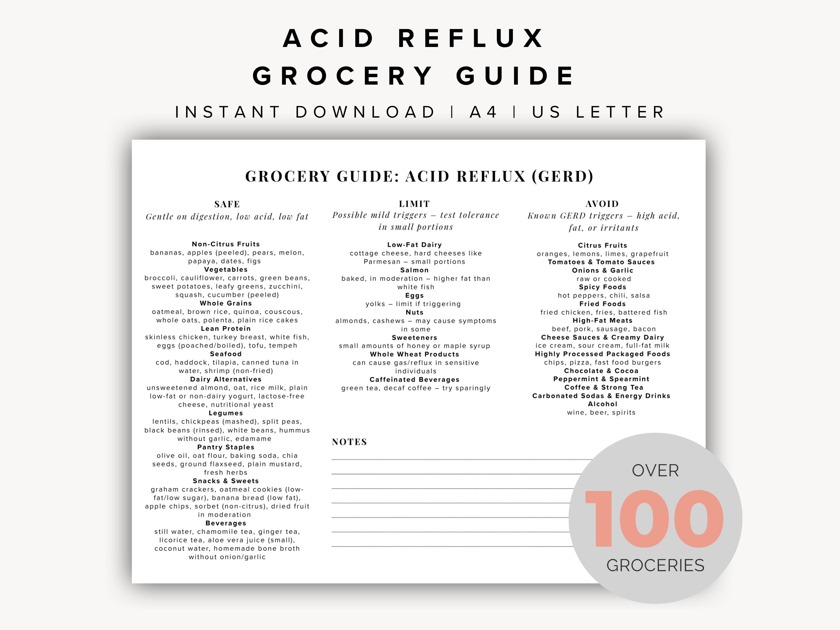 GERD Diet Food List Printable | Acid Reflux Grocery Guide (PDF) - Etsy ...