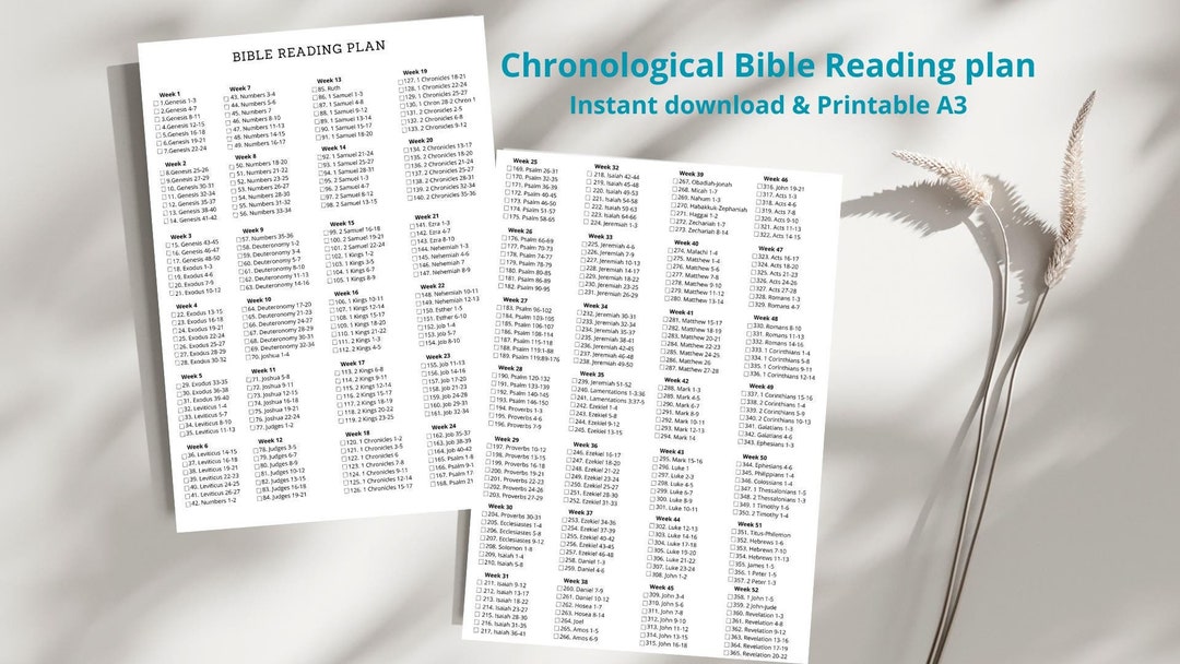 Chronological Bible Reading Tracker | Read the Bible in a Year | Bible ...
