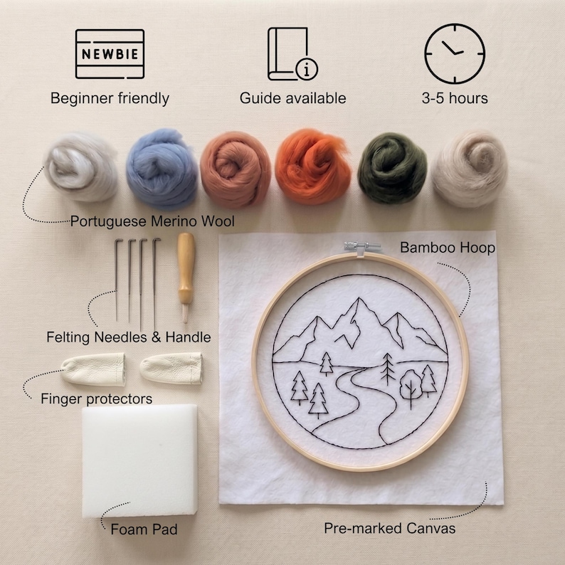 Sunflower Needle Felting Kit – Beginner Wool Painting Set, DIY Craft ...
