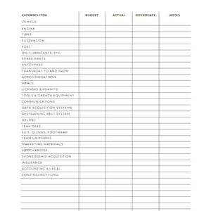 Racing Budget Tracker - Digital Download - Printable Motorsports ...