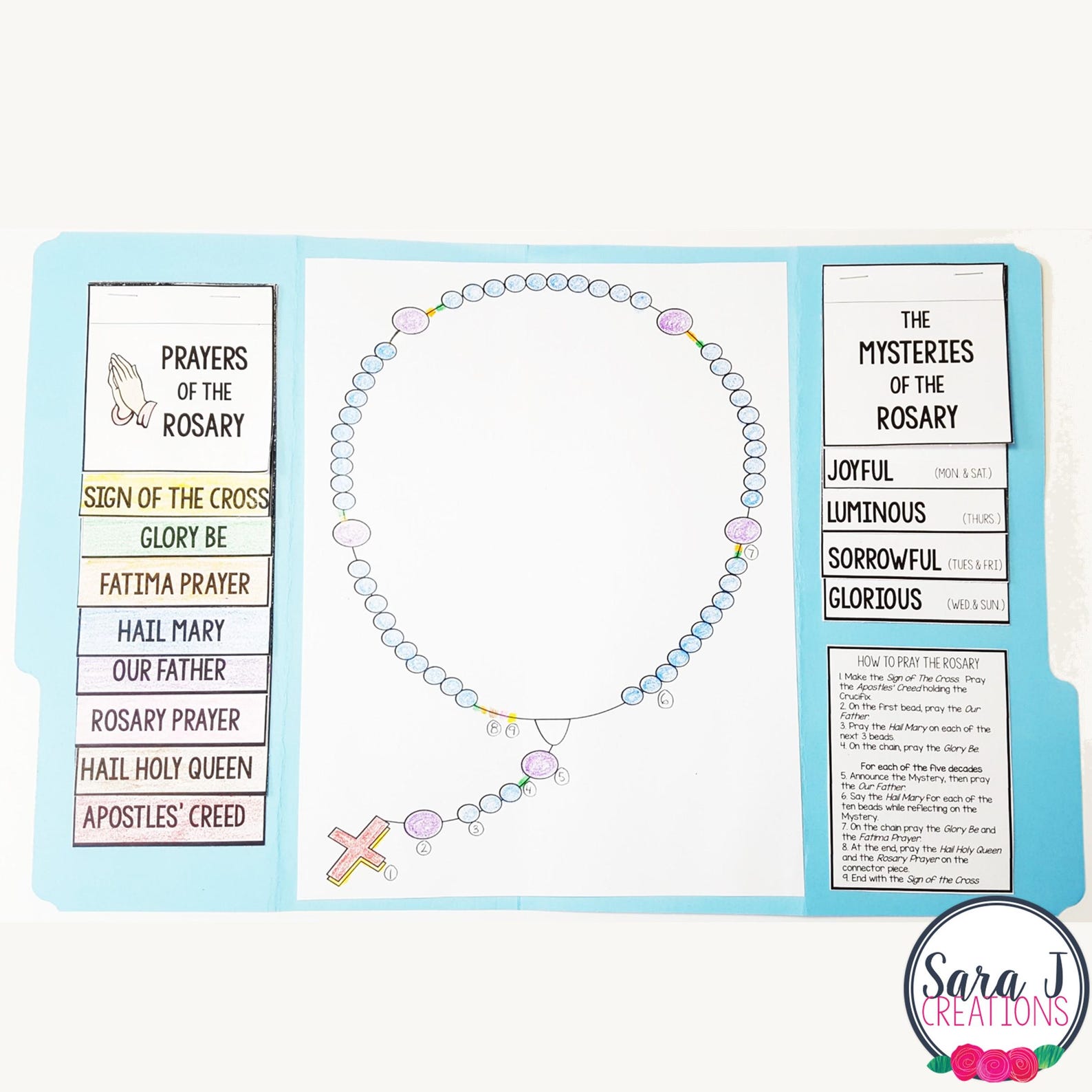 Catholic Rosary Printable Lapbook With Mysteries, Prayer & Devotion ...