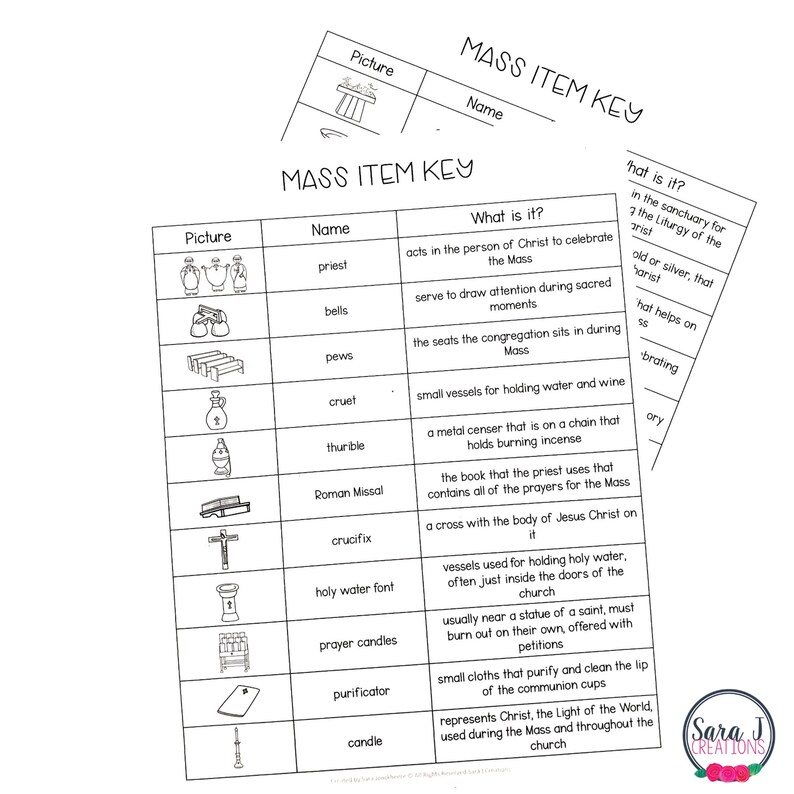 Catholic Mass Objects Color by Code, Parts of the Catholic Mass ...