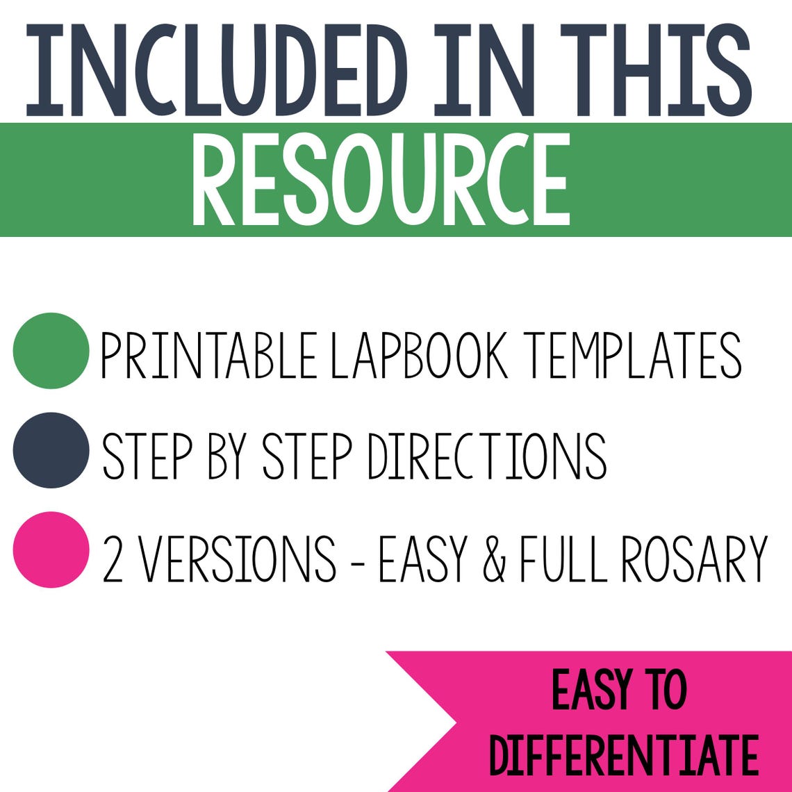 Catholic Rosary Printable Lapbook With Mysteries, Prayer & Devotion ...