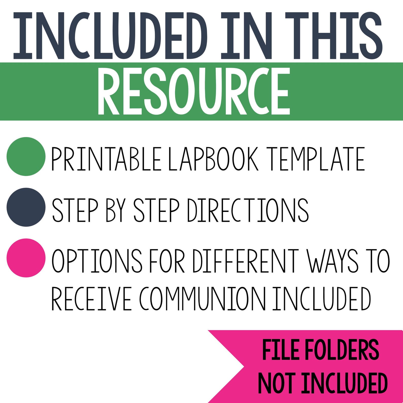 Catholic First Communion Prep Lapbook, Catholic Parts of the Mass ...