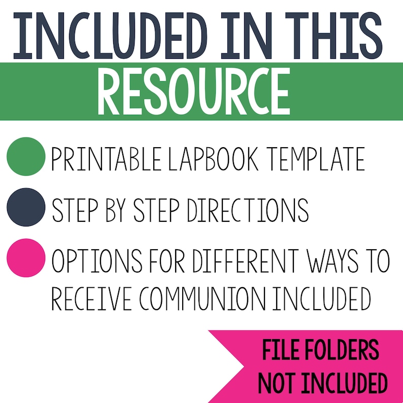 Catholic First Communion Prep Lapbook, Catholic Parts of the Mass ...