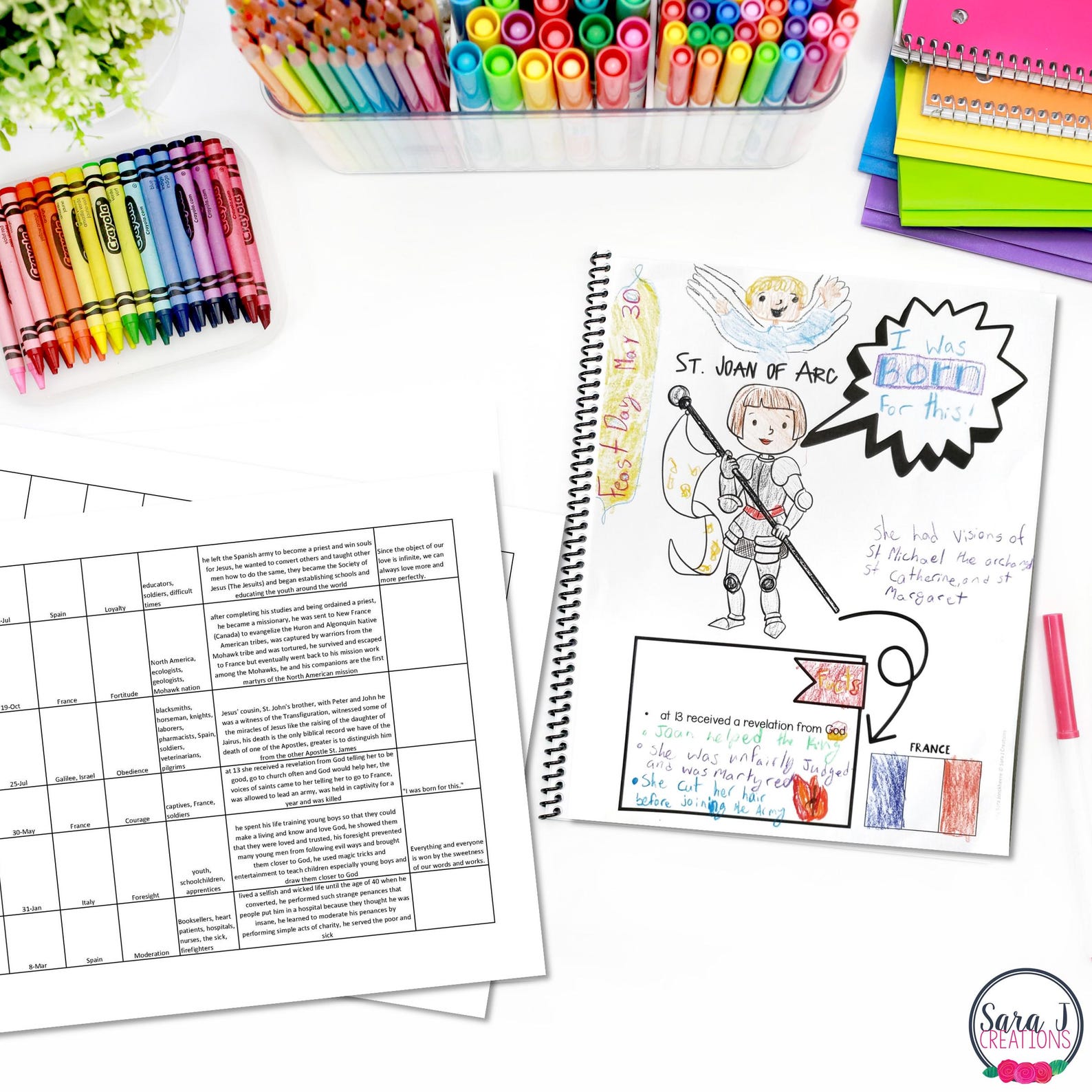 Catholic Saint Sketchbook Coloring Book All Saints' Day Research ...