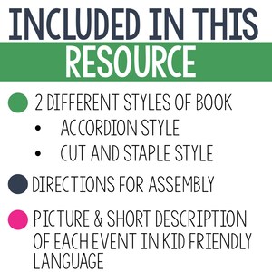 Holy Week Flip Book, Holy Week Booklets for Sunday School, Holy Week ...