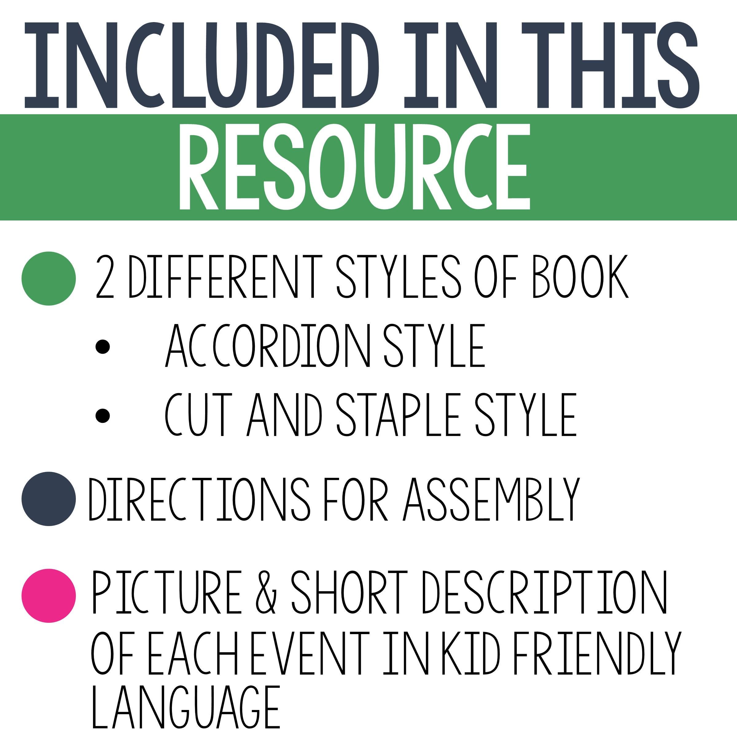 Holy Week Flip Book, Holy Week Booklets for Sunday School, Holy Week ...