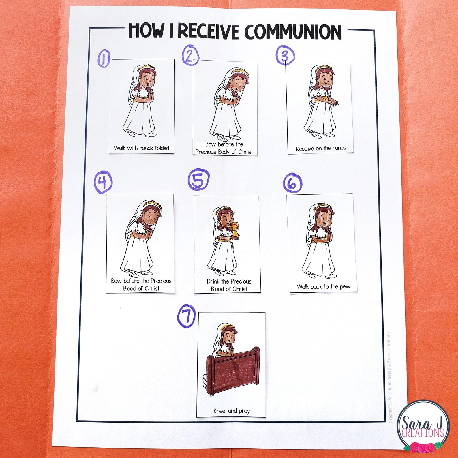 Catholic First Communion Prep Lapbook, Catholic Parts of the Mass ...