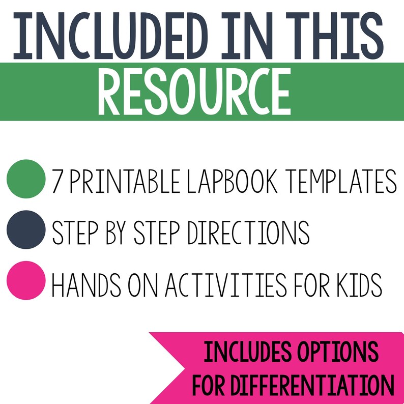 Catholic Lapbook Bundle for Kids - Catholic Sacraments, Prayer, Rosary ...