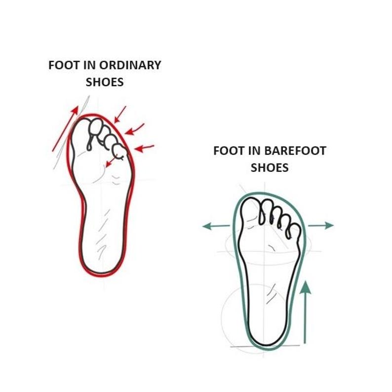 Men Barefoot Shoes, Barefoot Casual Sneakers, Black Gray Wider Shoe ...