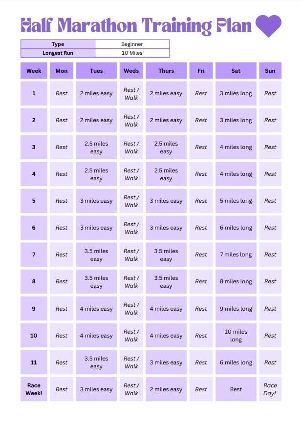 Half Marathon Training Plan - Beginner - Etsy