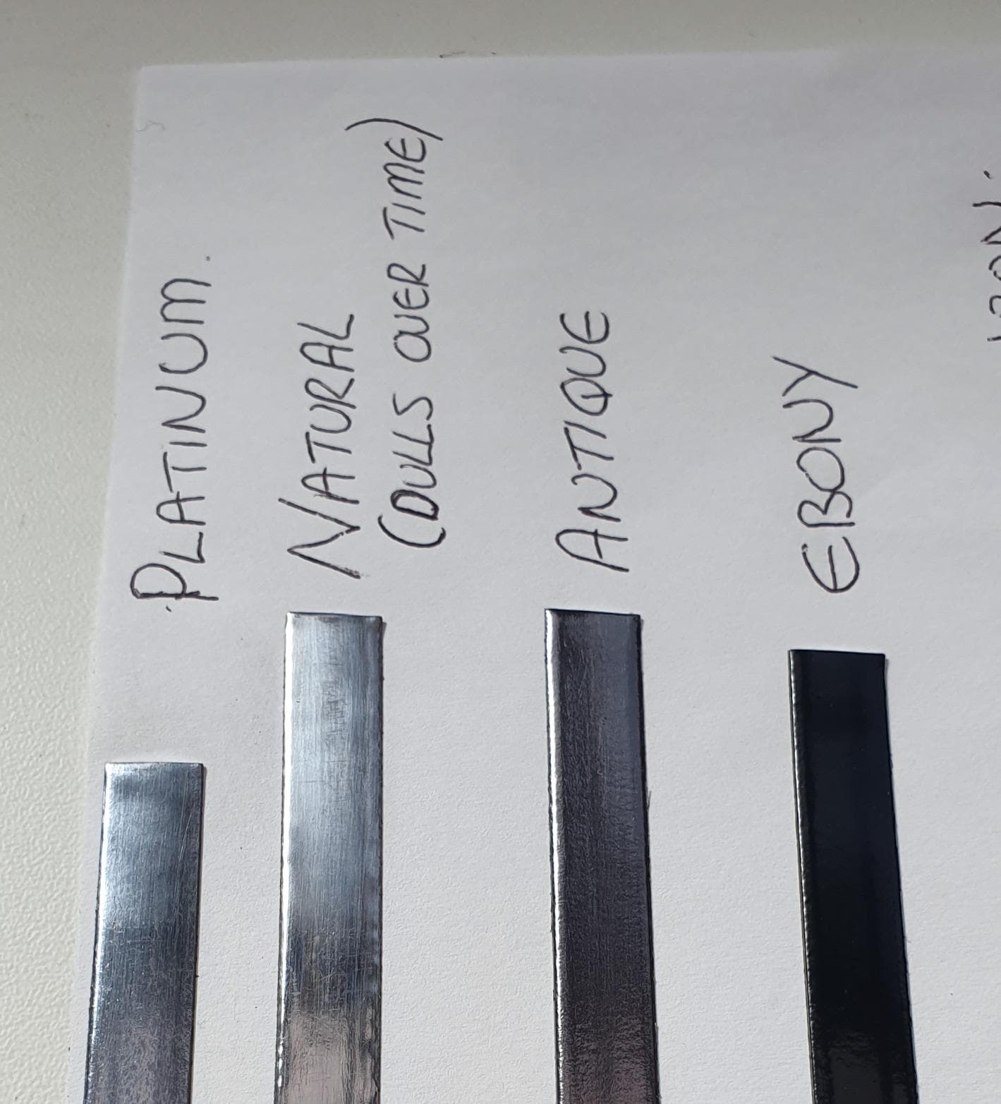 Antique Special Self Adhesive Lead Strip Window Lead - Etsy