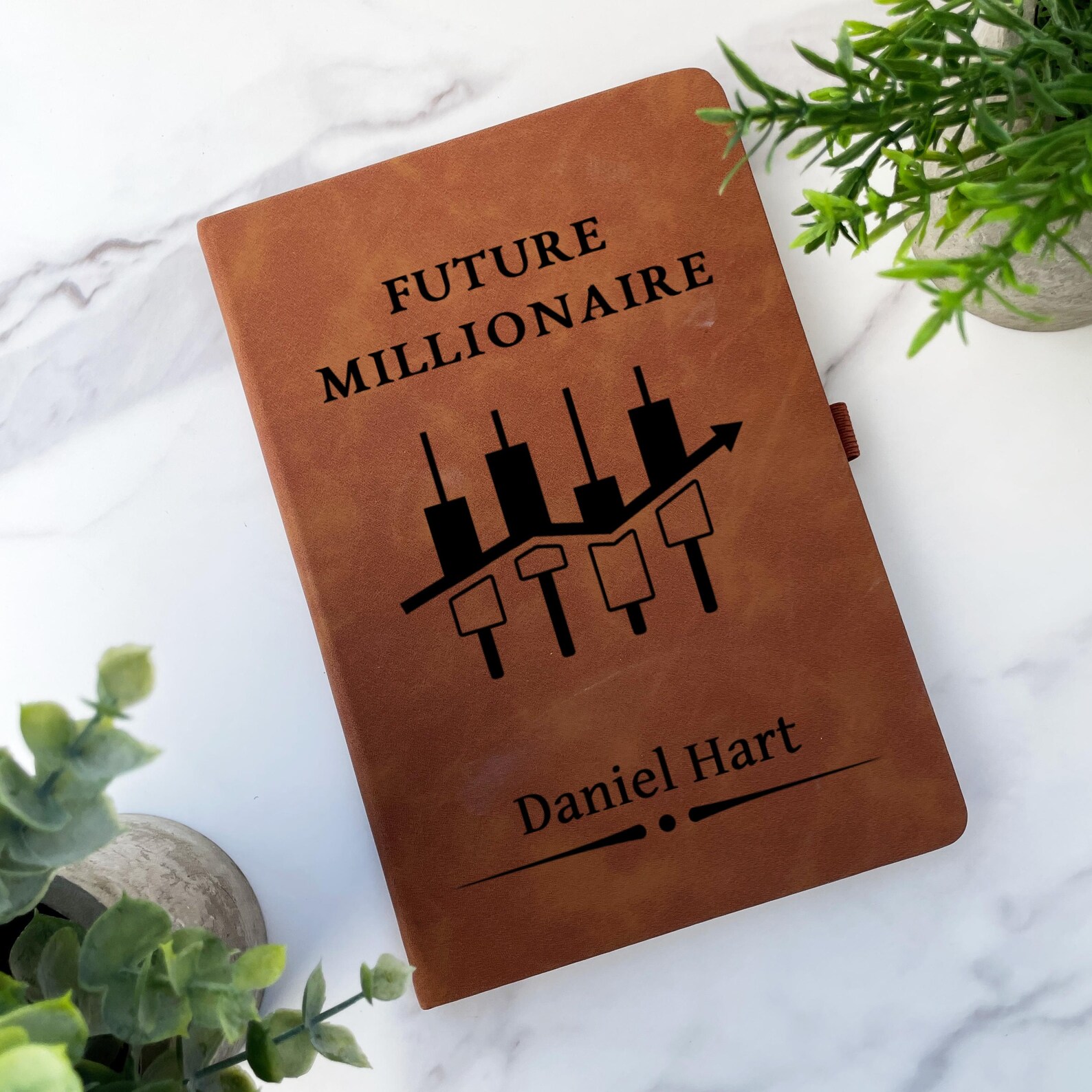 Future Millionaire Trader Gift Leather Journal | Forex Trading Journal ...