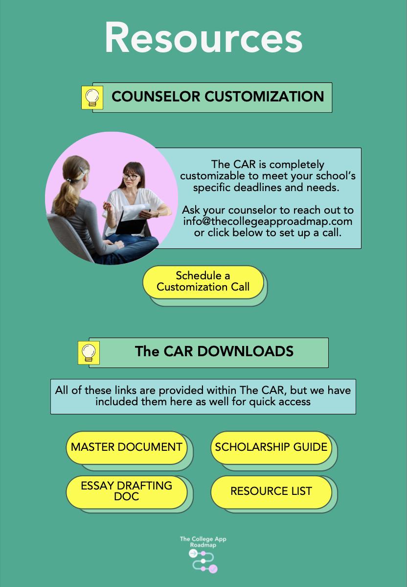 Complete College Application Guide: Step-by-step Interactive ...