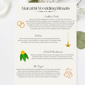 Marathi Wedding Ritual Itinerary Digital Download - Etsy