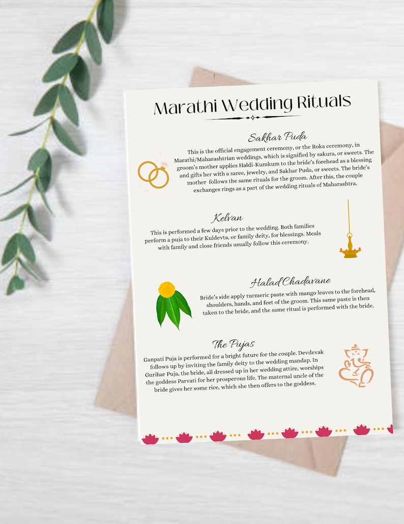 Marathi Wedding Ritual Itinerary Digital Download - Etsy