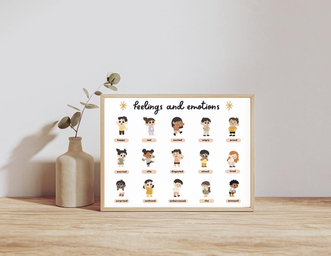 Feelings and Emotions Poster | Printable - Etsy