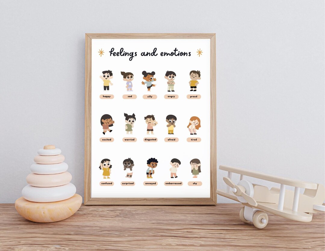 Feelings and Emotions Poster | Printable - Etsy