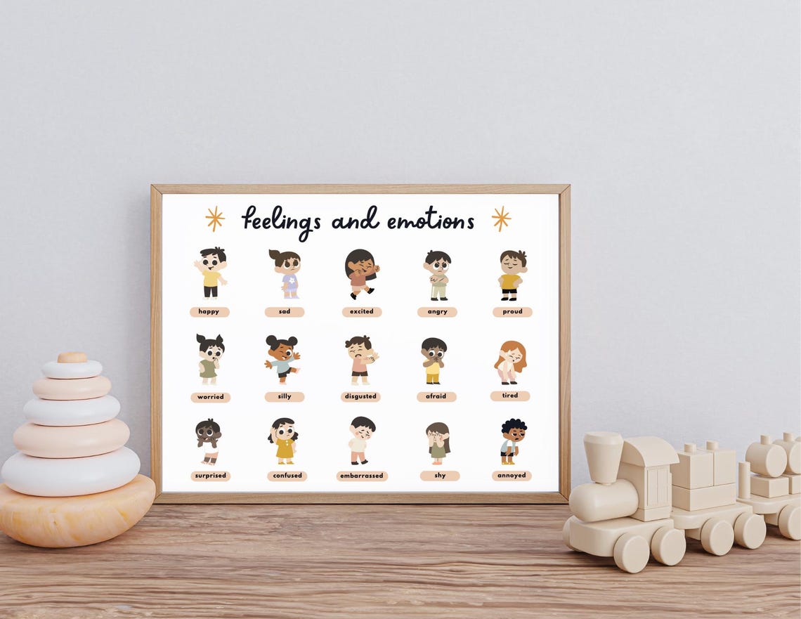 Feelings and Emotions Poster | Printable - Etsy