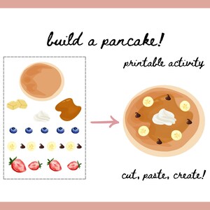 Printable Food Building Craft Crafts for Kids - Etsy