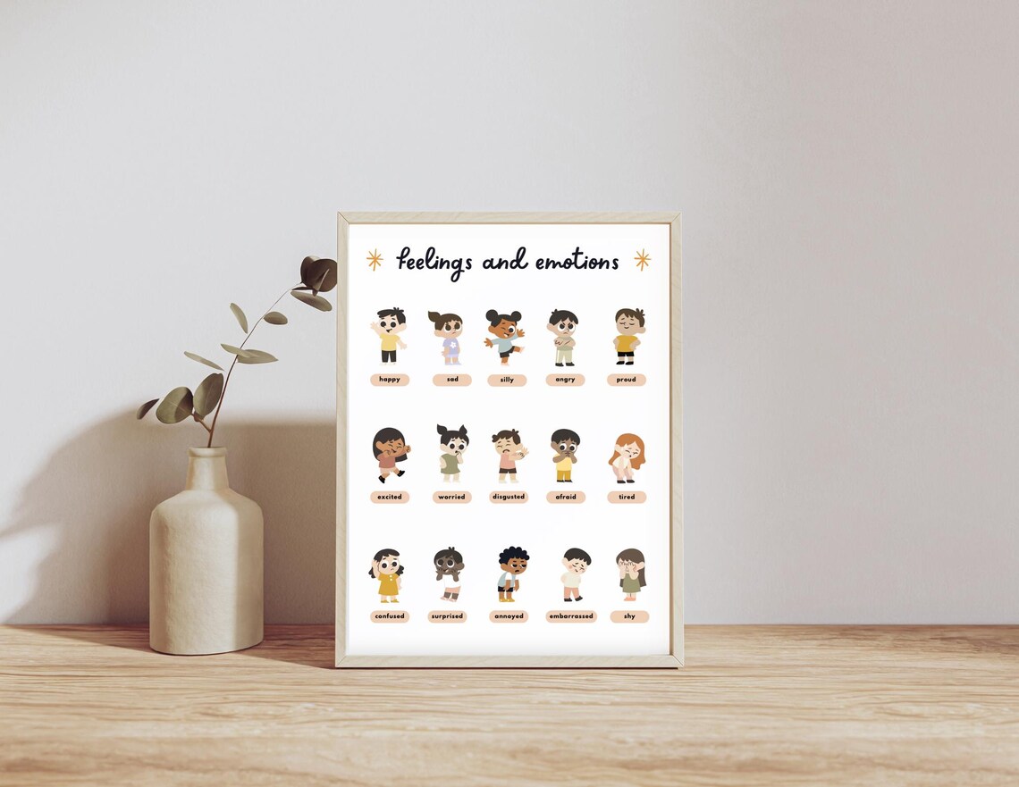 Feelings and Emotions Poster | Printable - Etsy