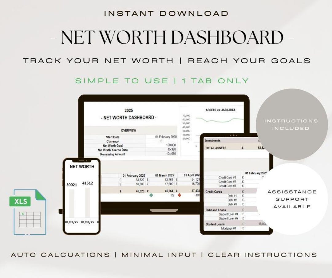 Net Worth Dashboard Spreadsheet Template Wealth Tracker Excel Annual ...