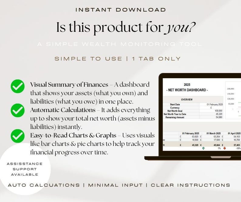 Net Worth Dashboard Spreadsheet Template Wealth Tracker Excel Annual ...