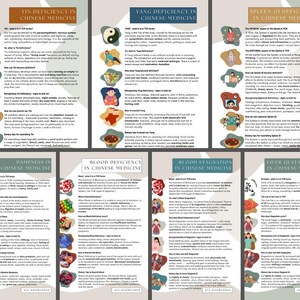 TCM Infographics: a Set of Seven Beautiful & Clearly Written ...