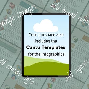 TCM Infographics: a Set of Seven Beautiful & Clearly Written ...