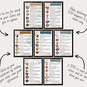 TCM Infographics: a Set of Seven Beautiful & Clearly Written ...