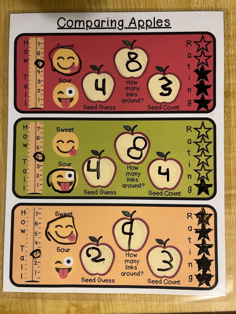 Apple Unit Study, Elementary Worksheets, Sensory Bin Activity (digital ...