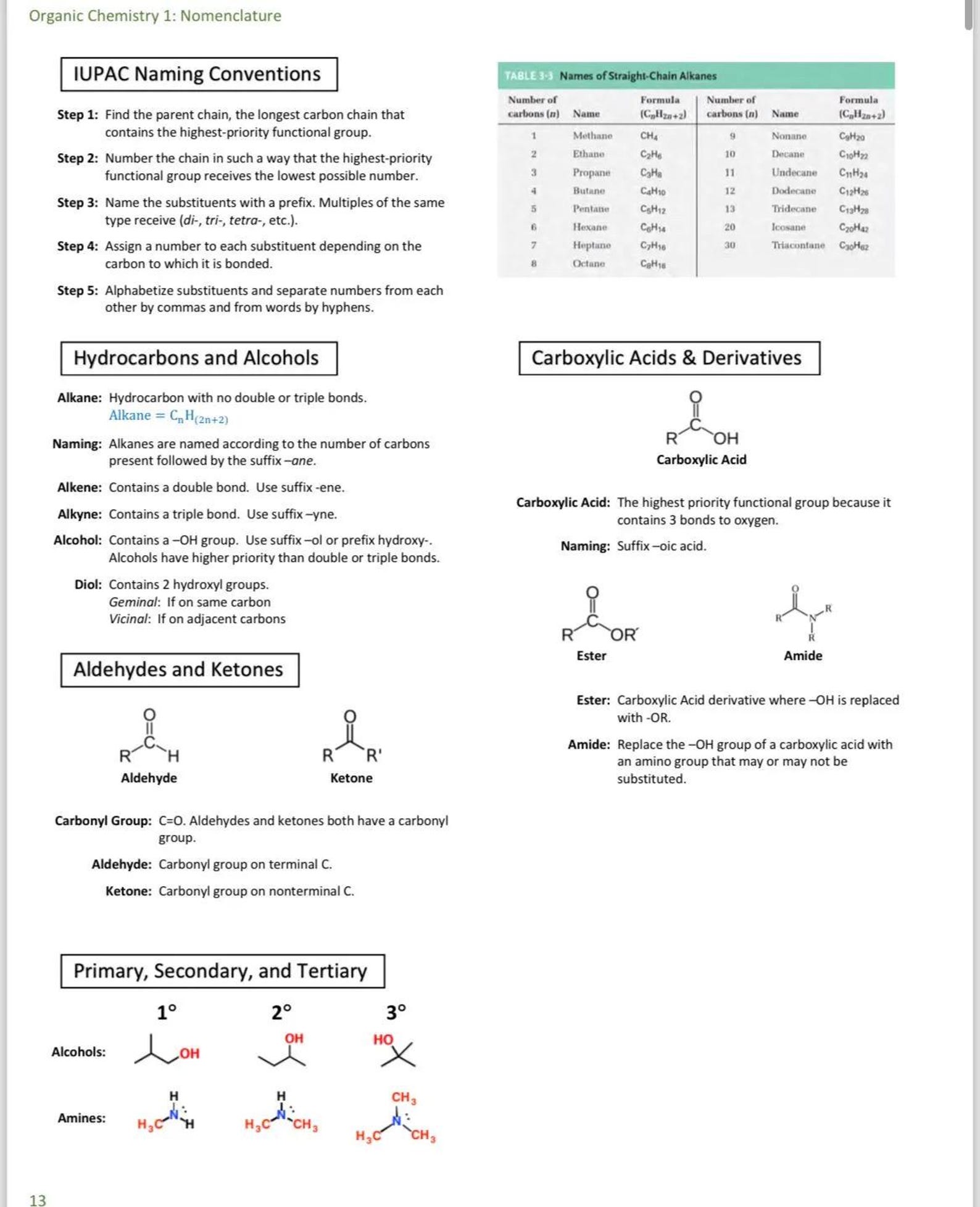 Ultimate Comprehensive MCAT Study Guide for 2024-2025 Exam: MCAT Cheat ...