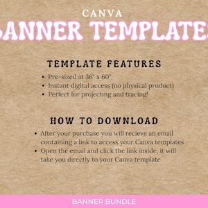 Easter Canva Banner Templates | Editable Digital Download - Etsy