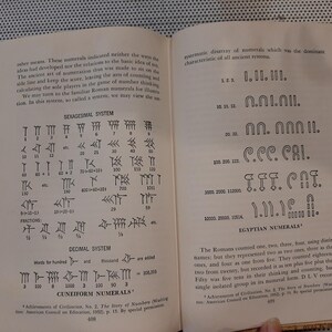 Vintage 1961 How to Teach Arithmetic by Harry Grove Wheat Old School ...