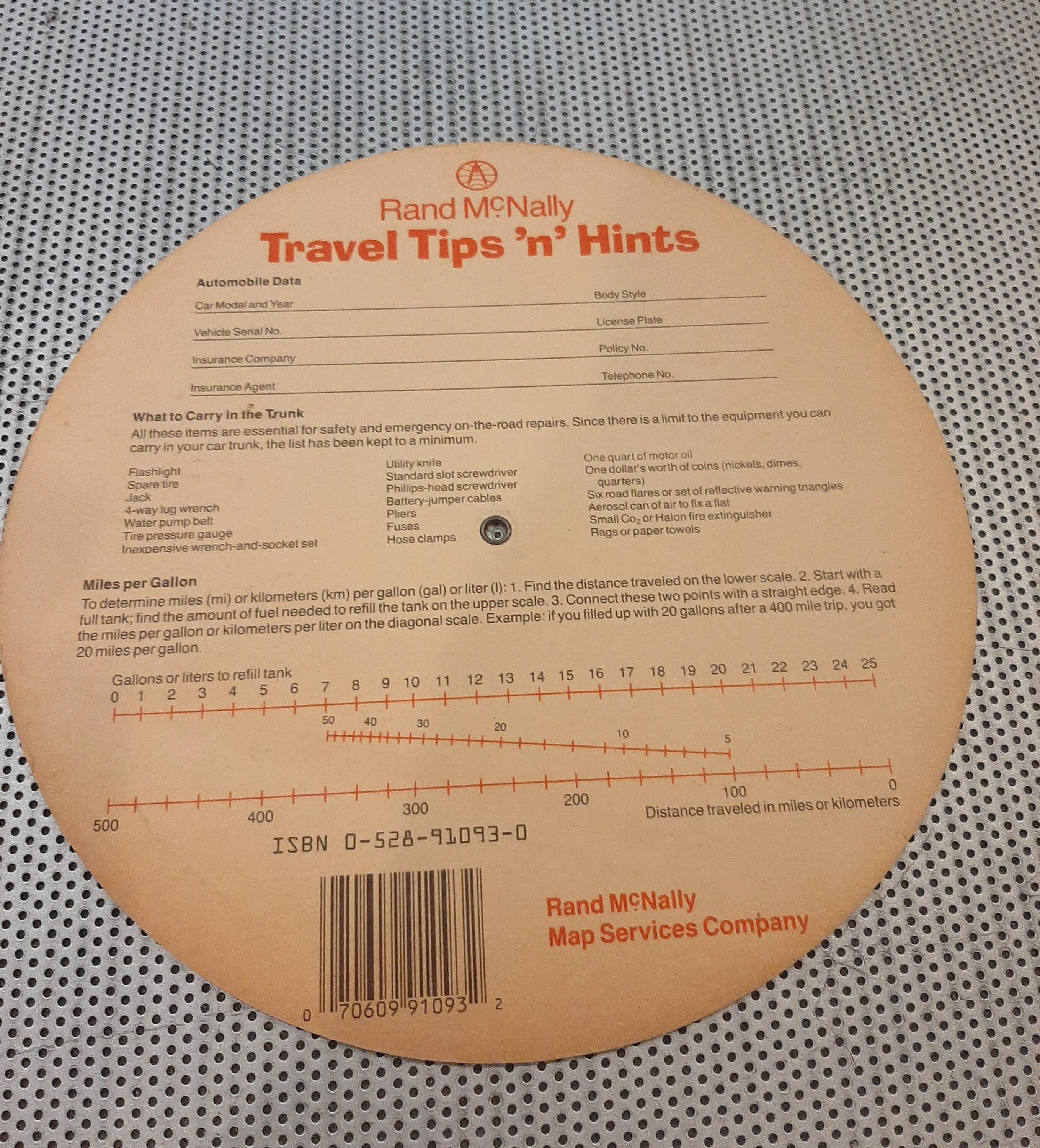 Vintage 1987 Rand Mcnally "dial-a-mile" Southeastern United States Old ...