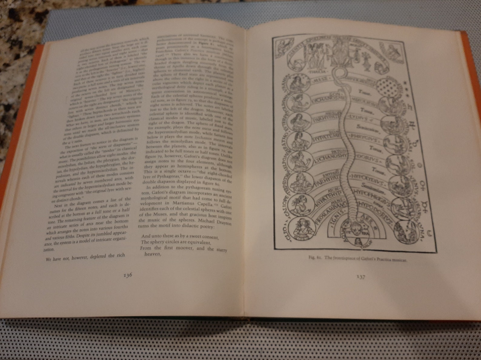 Vintage 1977 Cosmographical Glass Renaissance Diagrams of the Universe ...