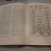 Vintage 1977 Cosmographical Glass Renaissance Diagrams of the Universe ...