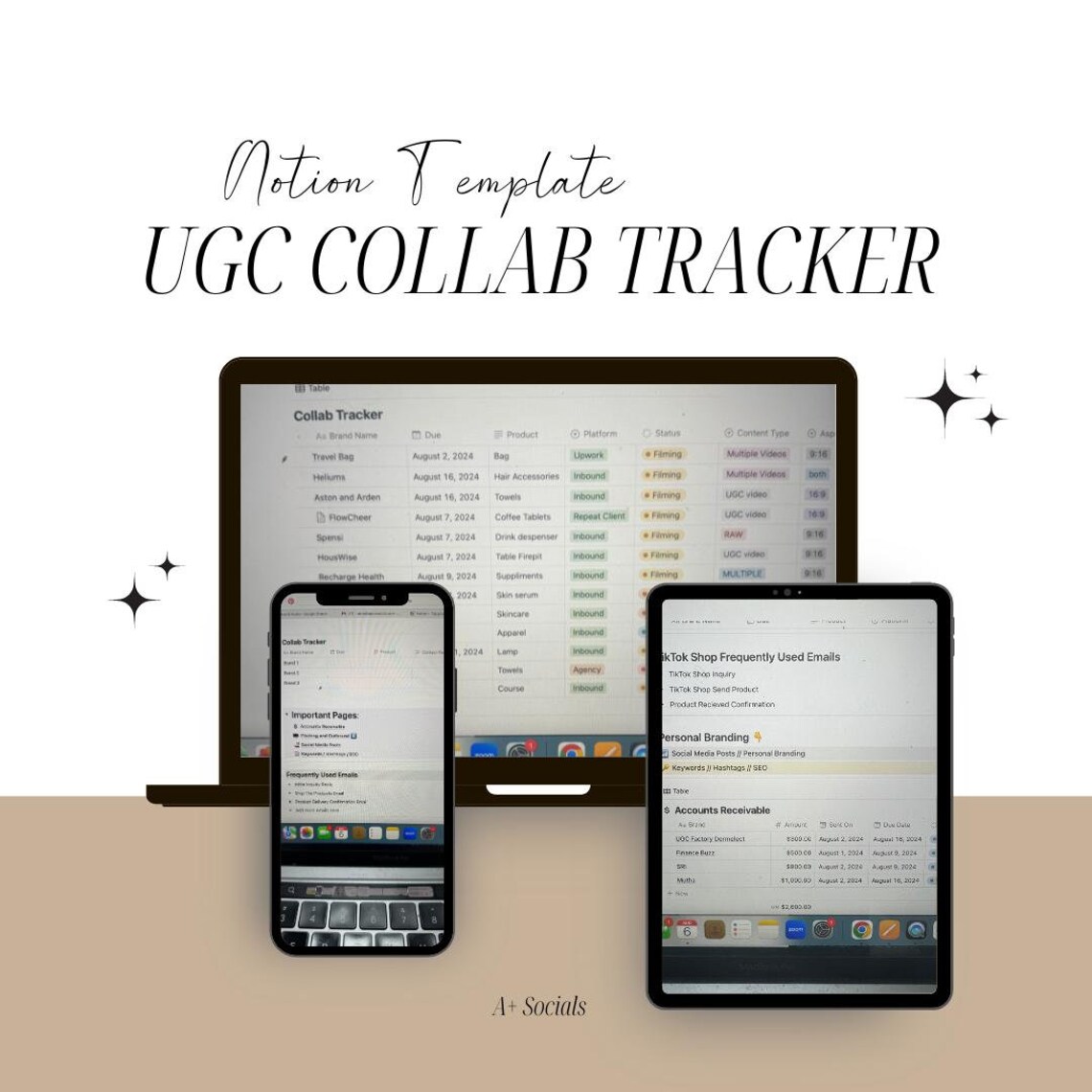 UGC Collab Tracker UGC Dashboard Notion Dashboard Collab Tracker Social ...
