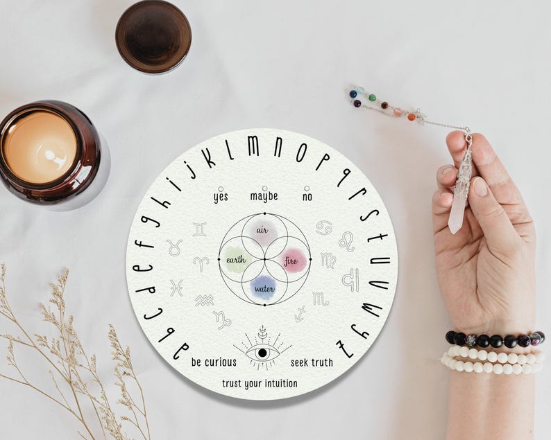 Pendulum Board Set 5 Printable PDF PNG Set of 5 Pendulum Boards for ...