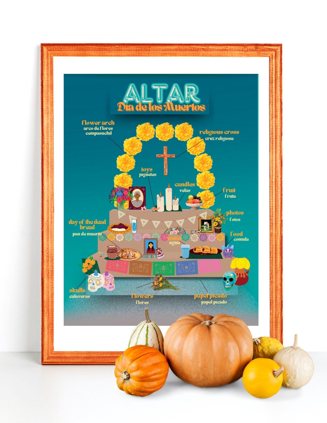 DIGITAL ART PRINT Altar Day of the Dead, Día De Los Muertos, Día De ...
