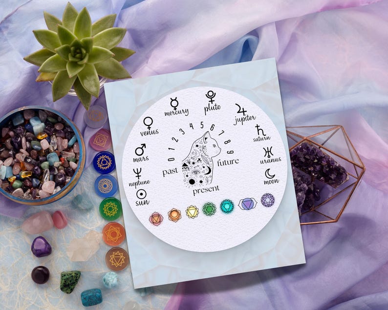 Pendulum Board Set 5 Printable PDF PNG Set of 5 Pendulum Boards for ...