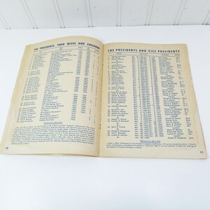 Presidential Handbook 1968 Savings and Loan Public Service Booklet ...