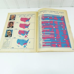 Presidential Handbook 1968 Savings and Loan Public Service Booklet ...