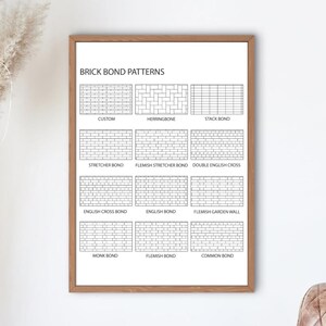 A Bundle of Construction Engineering Themed Infographics - Etsy