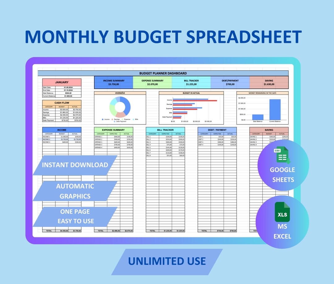 Budget Spreadsheet Budget Planner Google Sheet Monthly Paycheck Budget ...