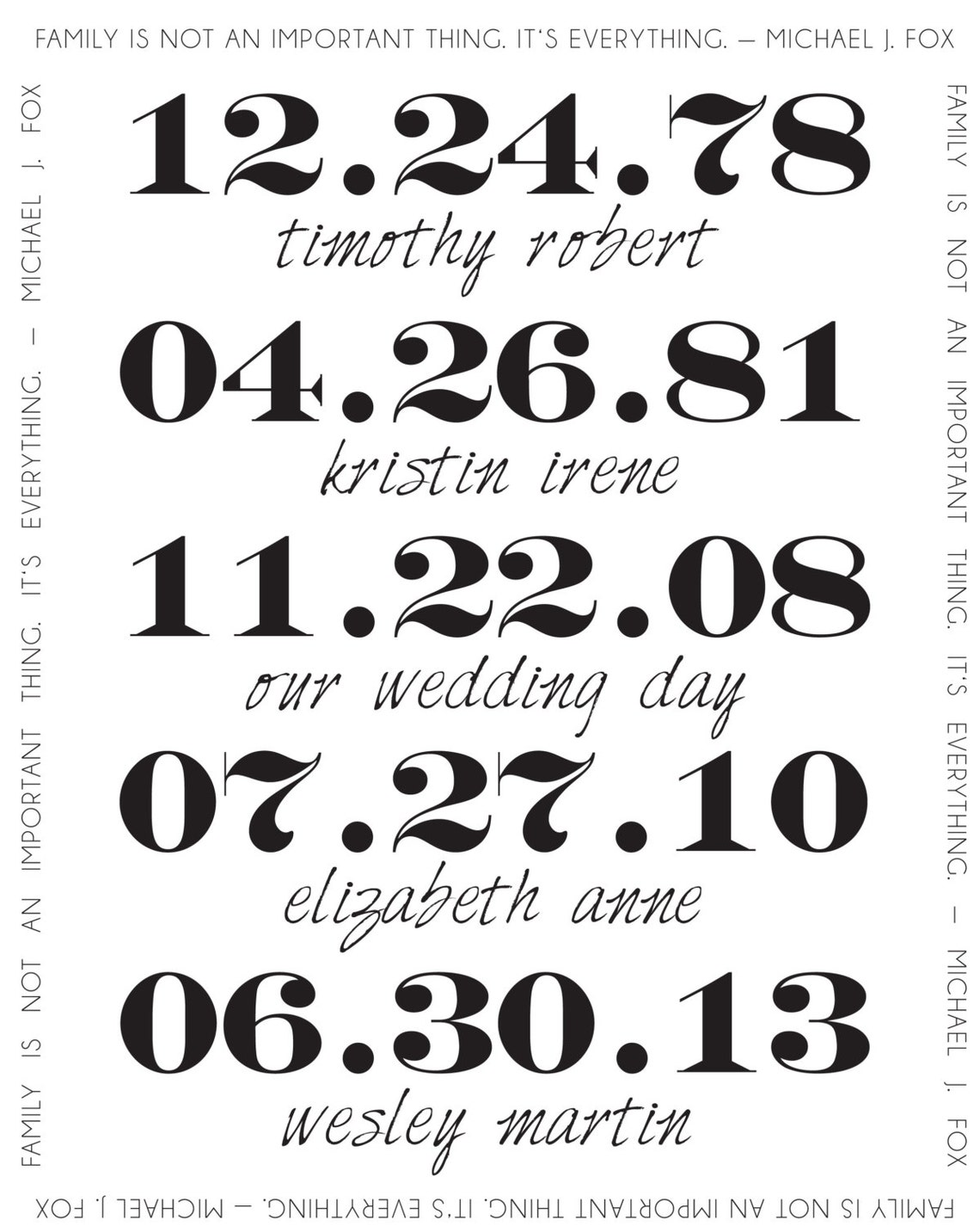 PDF print of important family dates with quote 8 x 10 | Etsy