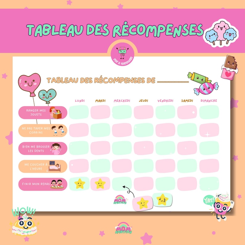 Customizable Montessori Reward Chart, Child Motivation Chart, Good ...