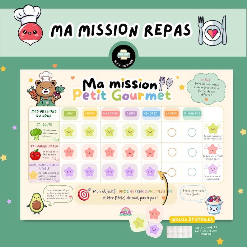 Child Meal Motivation Chart | Montessori Meal Routine | Food Reward ...